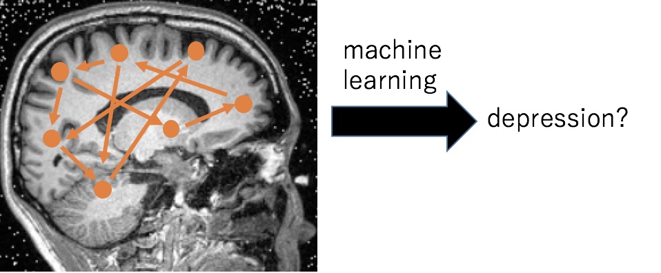 Diagnosis of depression using machine learning | Takashi Nakano Website